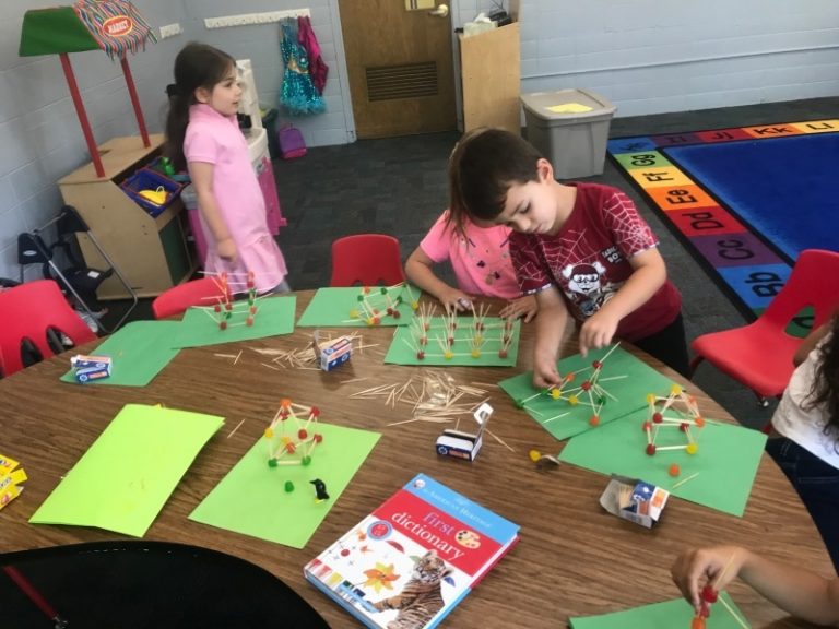 Multiple Intelligences that is Importance in Education - Borderless ...